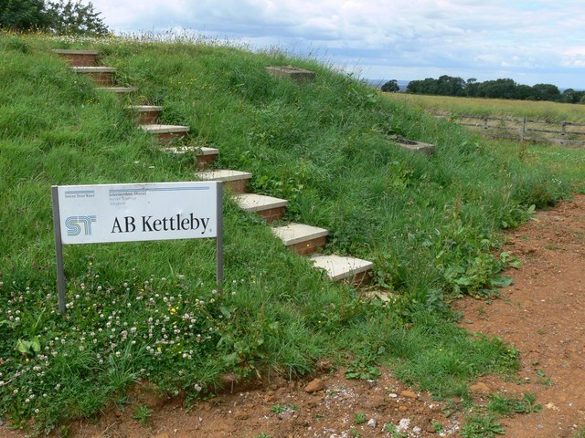 Ab Kettleby · Vikings in the East Midlands